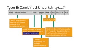 Introduction to measurement uncertainty | PPTX