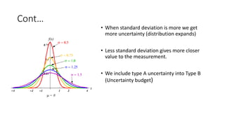 Introduction to measurement uncertainty | PPTX