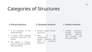 Introduction to Mechanical Design process.pptx