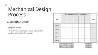 Introduction to Mechanical Design (3).pptx
