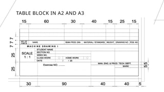 Introduction to mechanical drawing2.pptx | Drawing and Sketching | Arts ...
