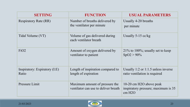 introduction to mechanical ventilator.pptx