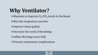 introduction to mechanical ventilator.pptx
