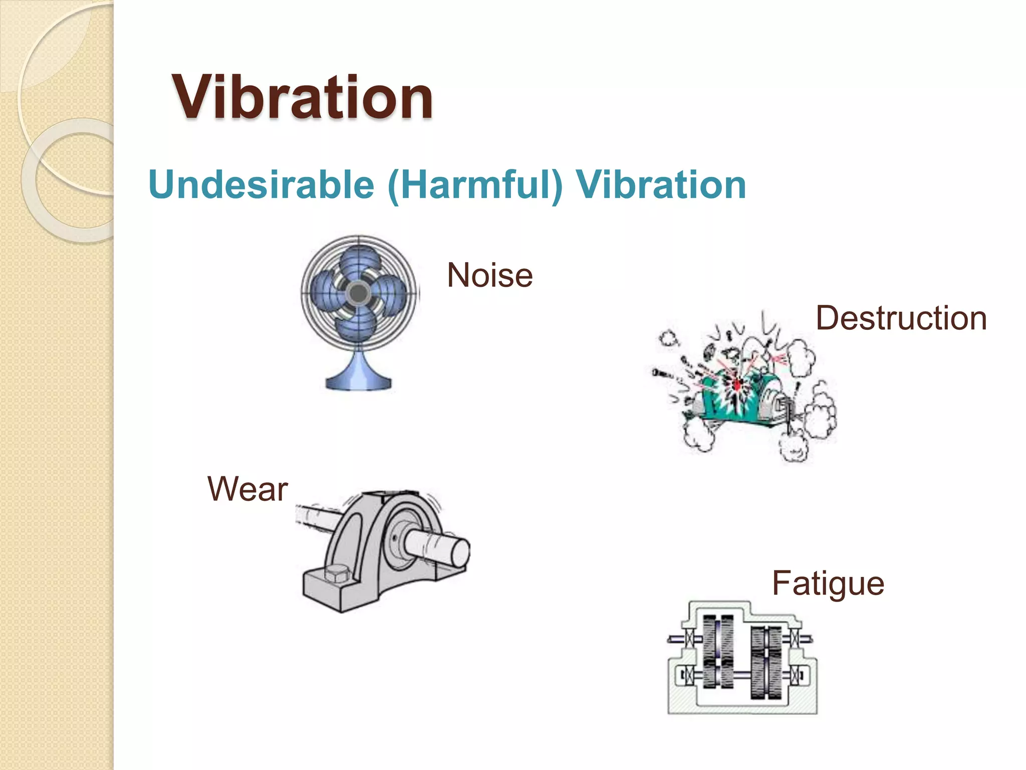 Introduction to Mechanical Vibration.pptx