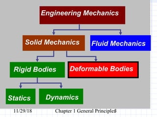 Introduction to mechanics | PPT