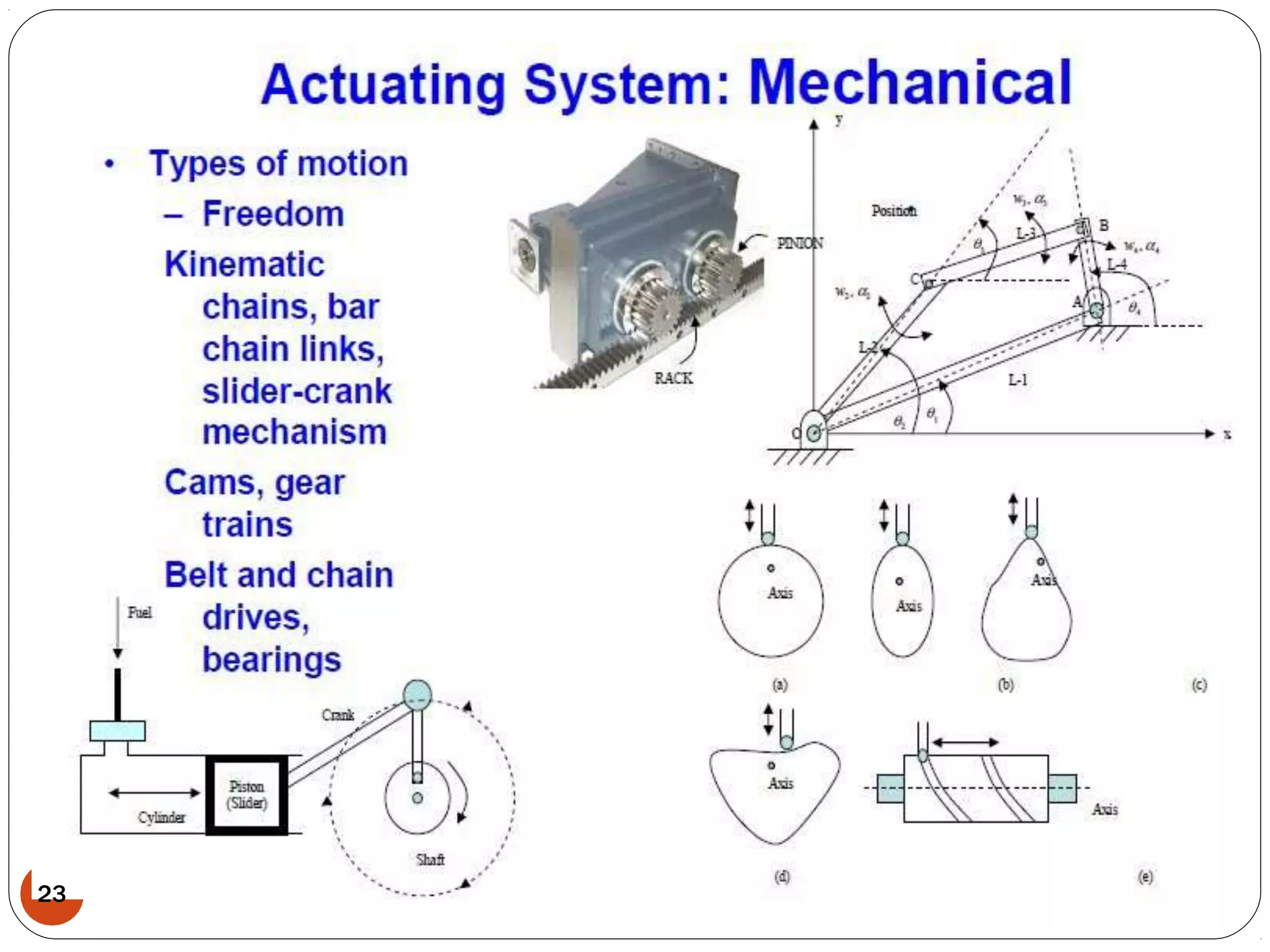 INTRODUCTION TO MECHATRONICS | PPTX