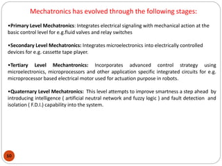 INTRODUCTION TO MECHATRONICS | PPTX