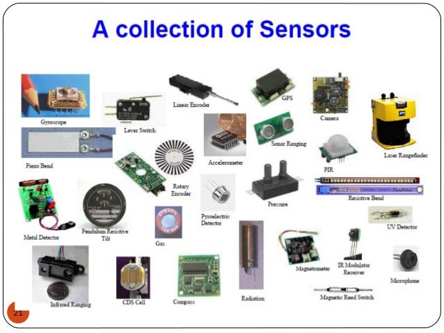 Introduction To Mechatronics