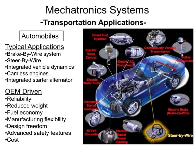 Introduction to mechatronics | PPT