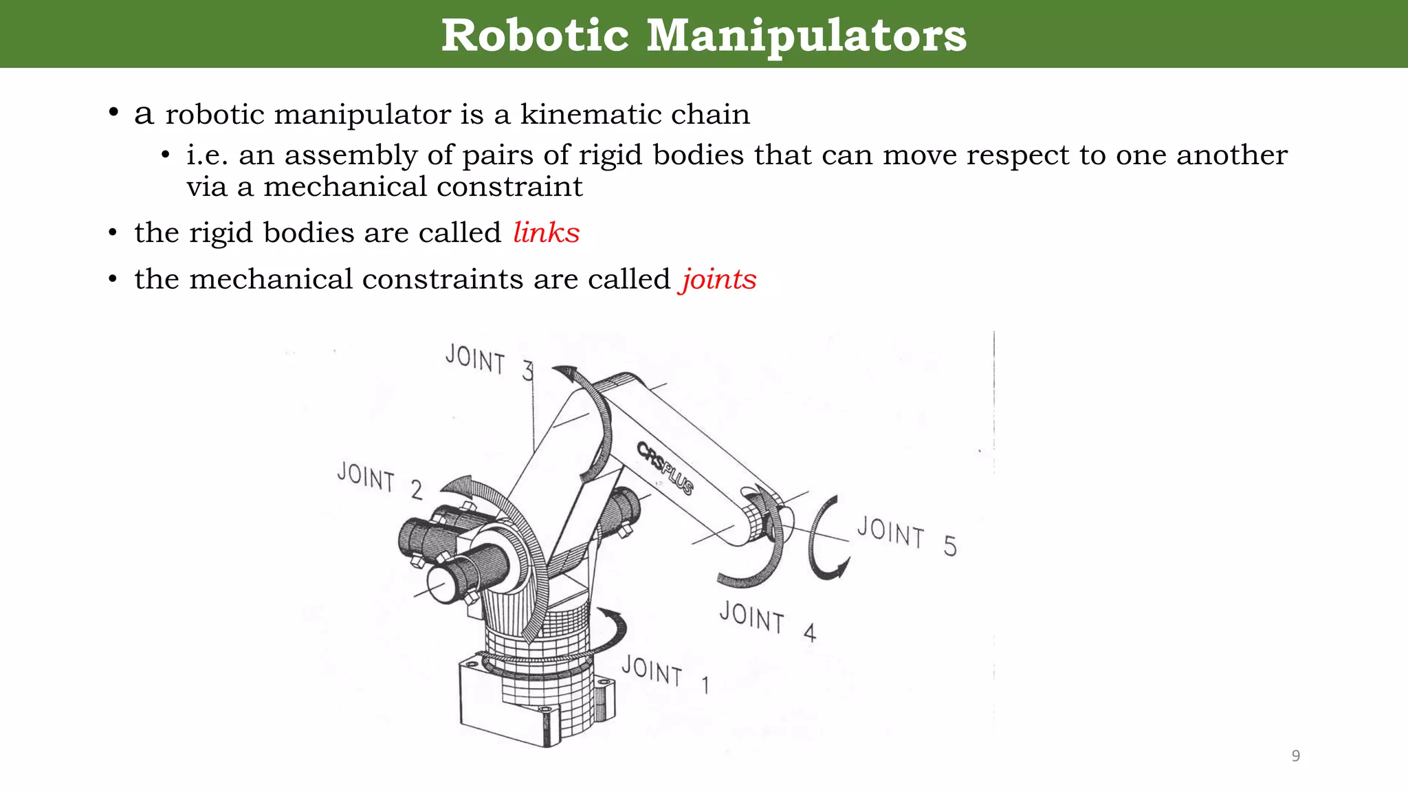 Introduction To Robots And Robotics Pptx Robotics Technology 6764