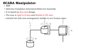 Introduction to Robots and Robotics | PPTX