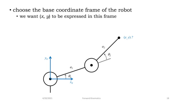 Introduction to Robots and Robotics | PPTX | Robotics | Technology ...