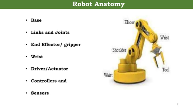 Introduction to Robots and Robotics | PPTX | Robotics | Technology & Computing