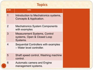 introduction to mechatronics.ppt | Consumer Electronics | Technology ...