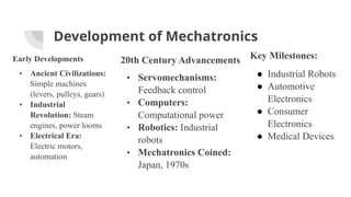 Introduction to Mechatronics (mechanical Engineering).pptx