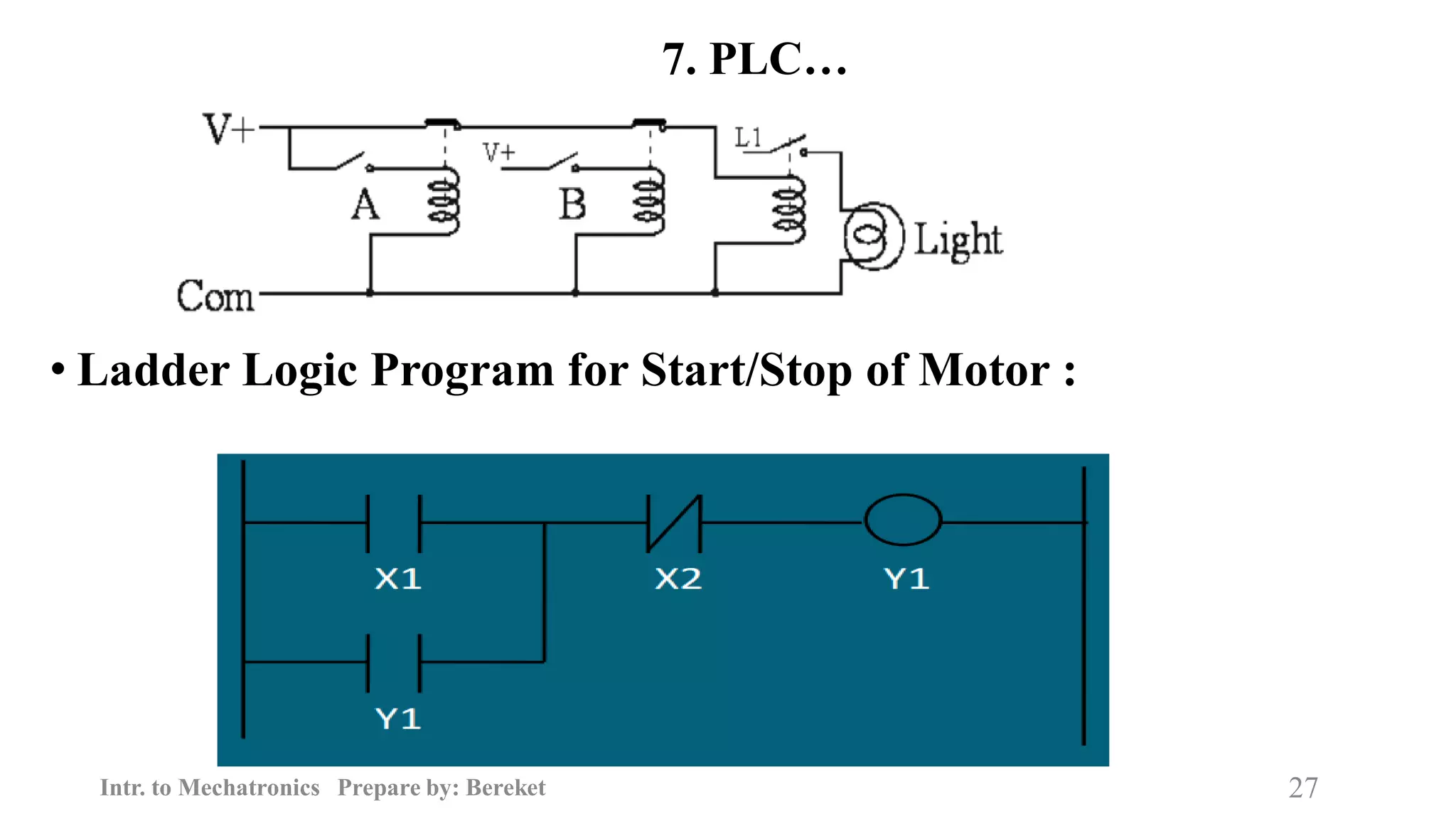 Introduction_to_Mechatronics_Chapter67.pdf | Operating Systems | Computer Software and Applications