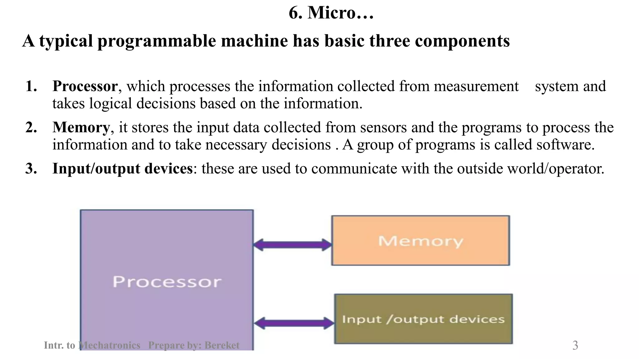Introduction_to_Mechatronics_Chapter67.pdf | Operating Systems | Computer Software and Applications