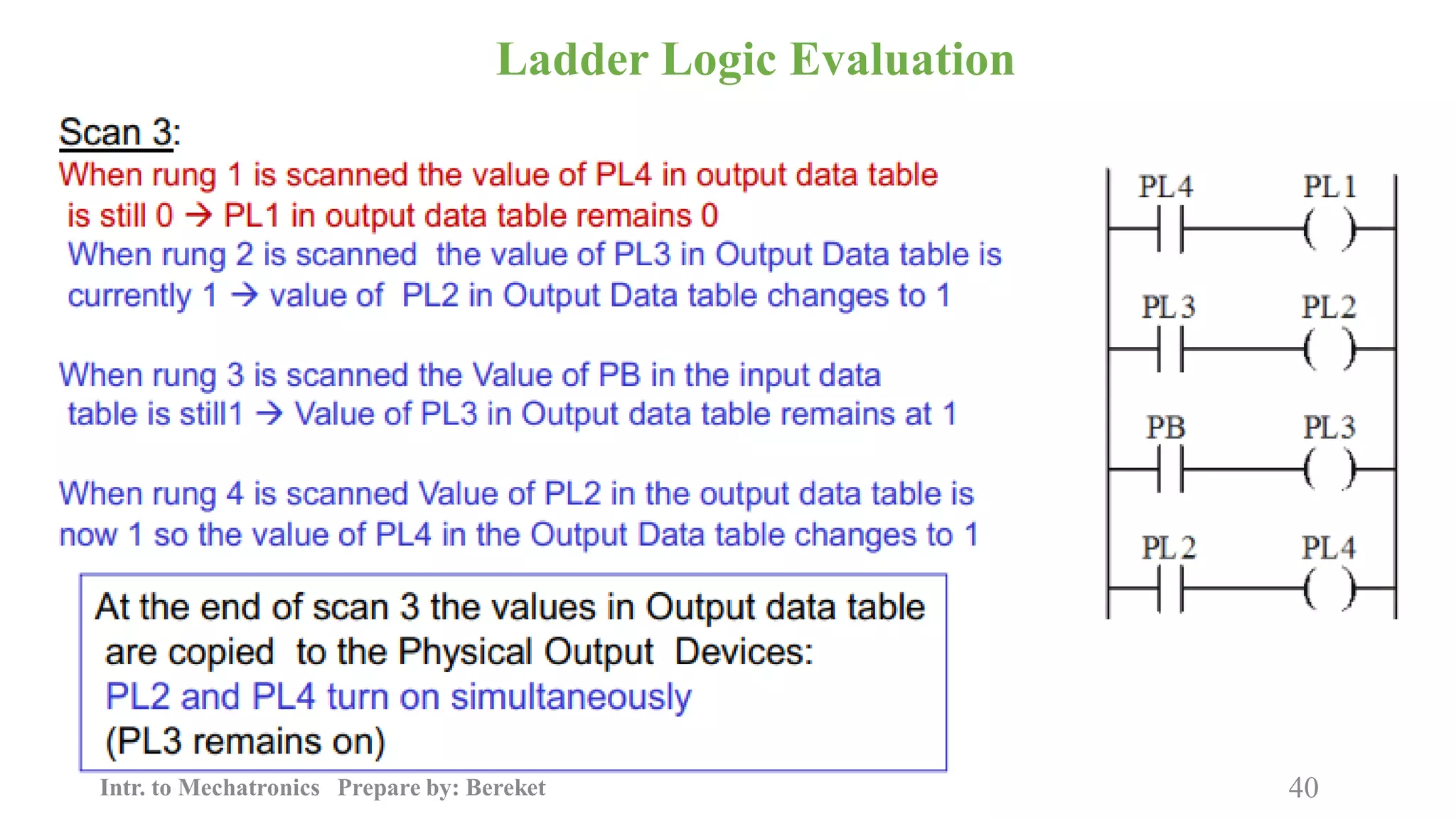 Introduction_to_Mechatronics_Chapter67.pdf | Operating Systems | Computer Software and Applications