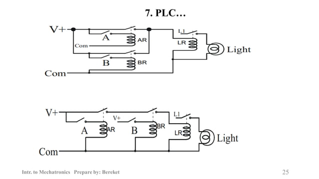 Introduction_to_Mechatronics_Chapter67.pdf | Operating Systems | Computer Software and Applications