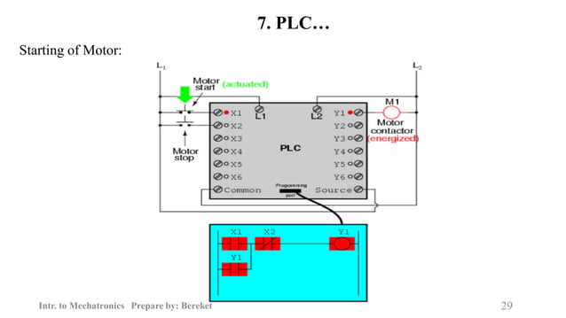 Introduction_to_Mechatronics_Chapter67.pdf | Operating Systems | Computer Software and Applications