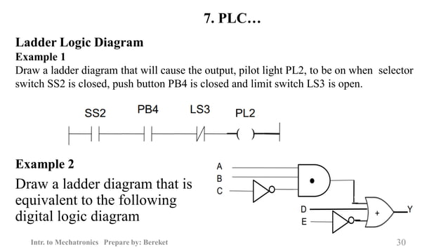 Introduction_to_Mechatronics_Chapter67.pdf | Operating Systems | Computer Software and Applications