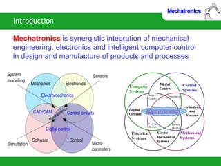 INTRODUCTION TO MECHATRONS systems .ppt