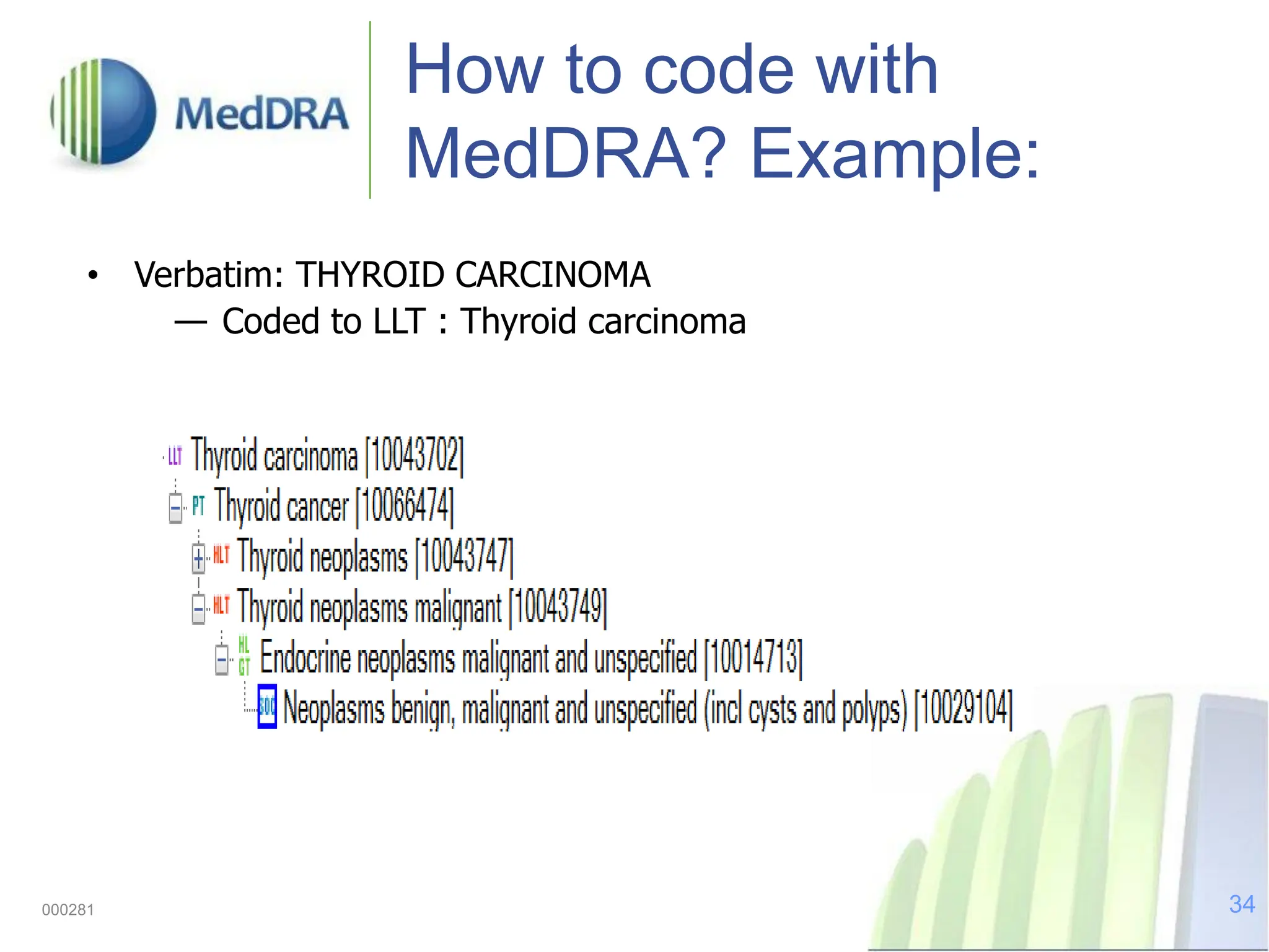 Introduction to MedDRA. a regulatory dictionary | PDF