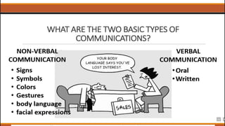 INTRODUCTION TO MEDIA.pdf