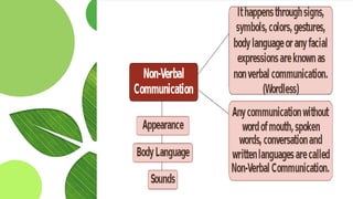 INTRODUCTION TO MEDIA.pdf