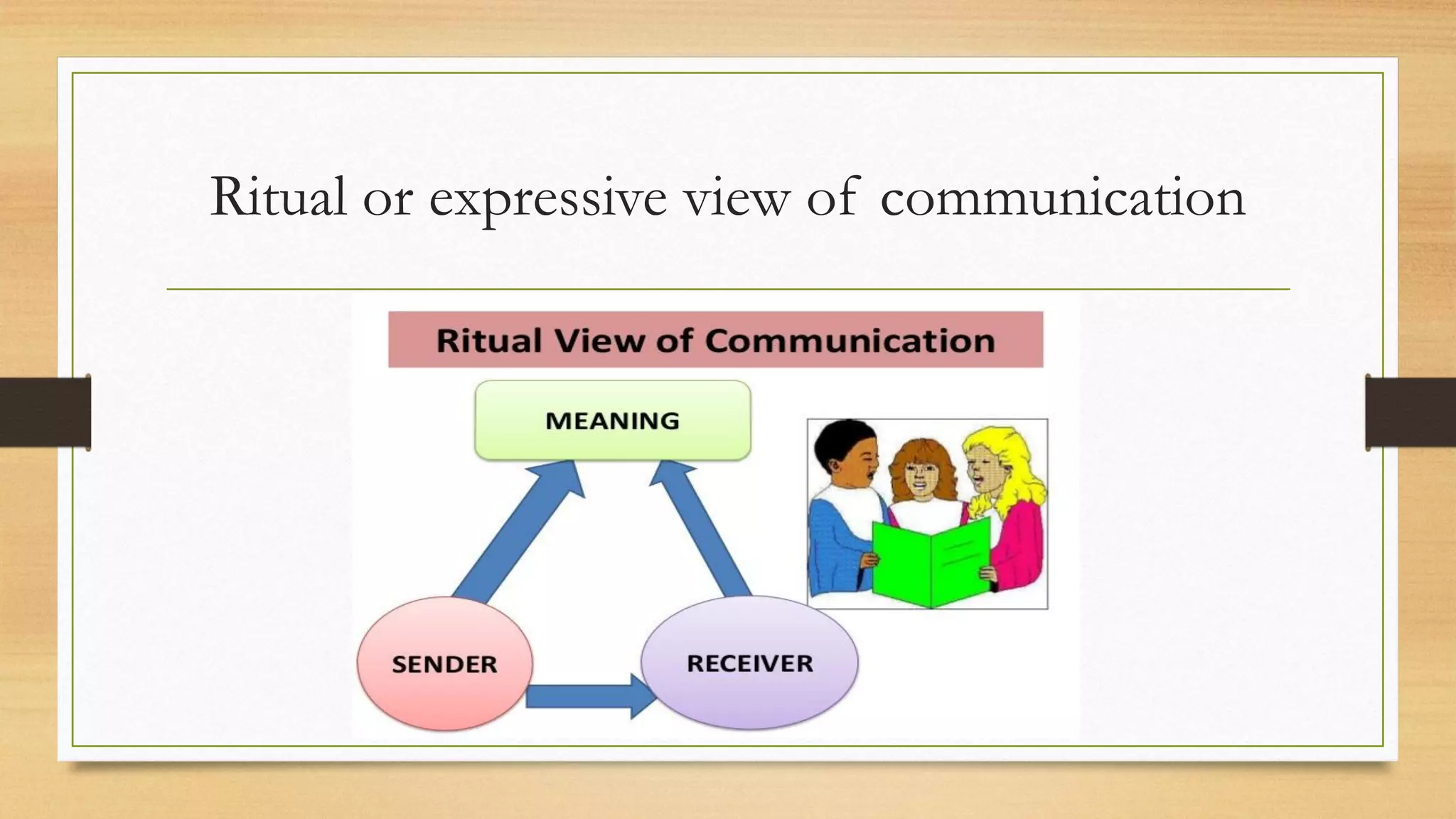 INTRODUCTION TO MEDIA AND COMMUNICATION ppt.pdf