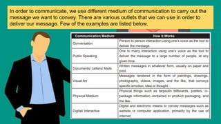 Introduction to media and information literacy | PDF | Internet for ...