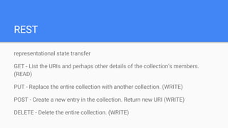 Introduction to mediawiki api | PDF