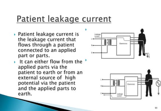 Introduction to medical equipments safety and testing | PPTX