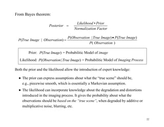 Introduction to medical image processing.pdf