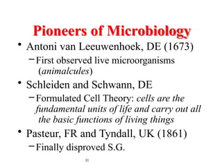 Introduction to Medical Microbiology for 400L Medical Students | PPTX