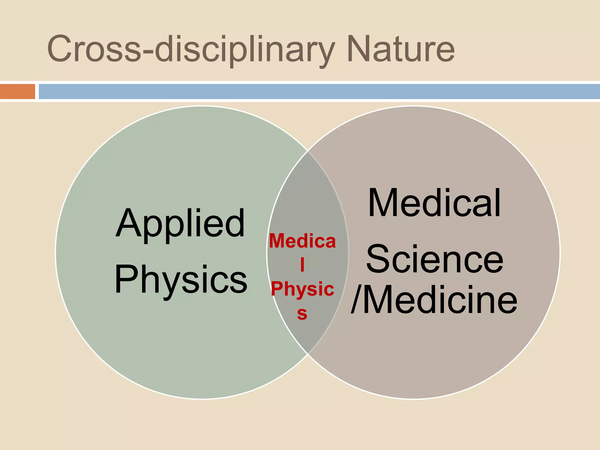 Introduction to Medical Physics for Senior School Students.pptx
