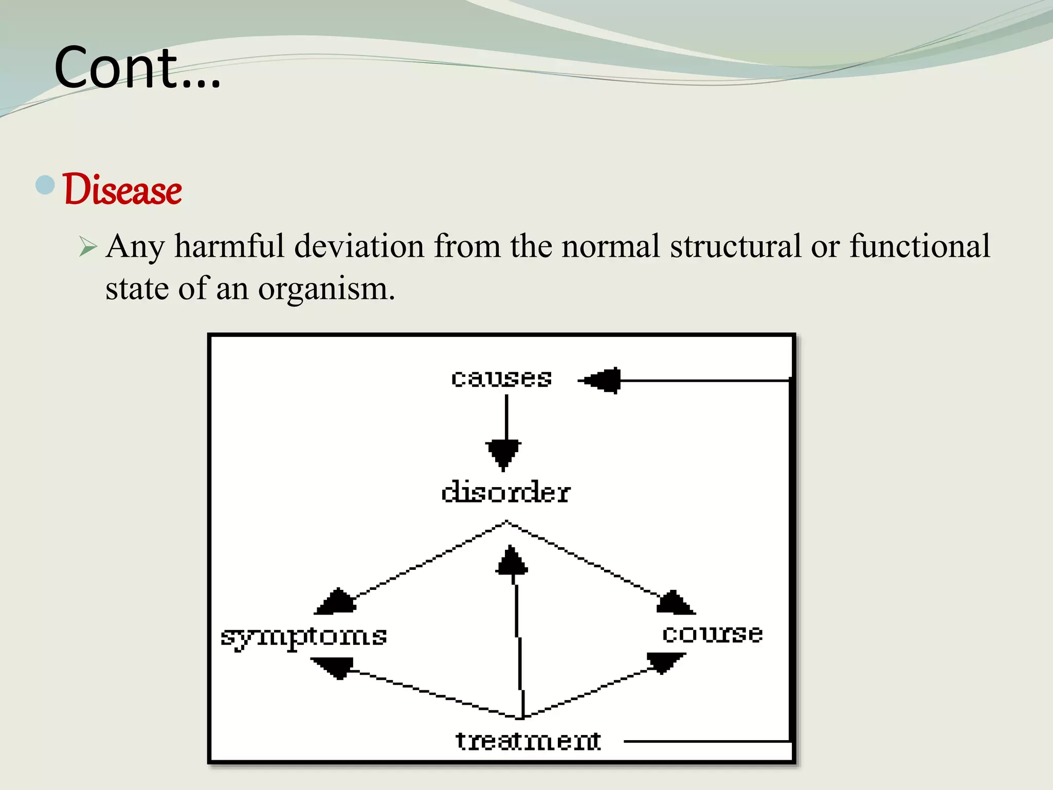 introduction to medical surgical nursing.pptx