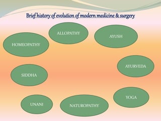 introduction to medical surgical nursing.pptx