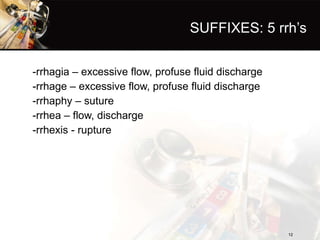 Introduction to medical terminology | PPT