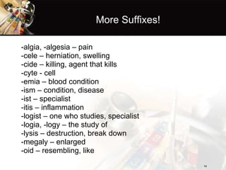 Introduction to medical terminology | PPT