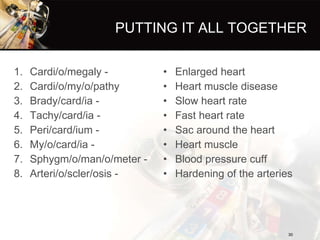 Introduction to medical terminology | PPT