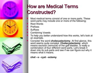 Introduction to medical transcription | PPT