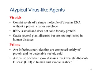 Introduction to medical virology | PPT