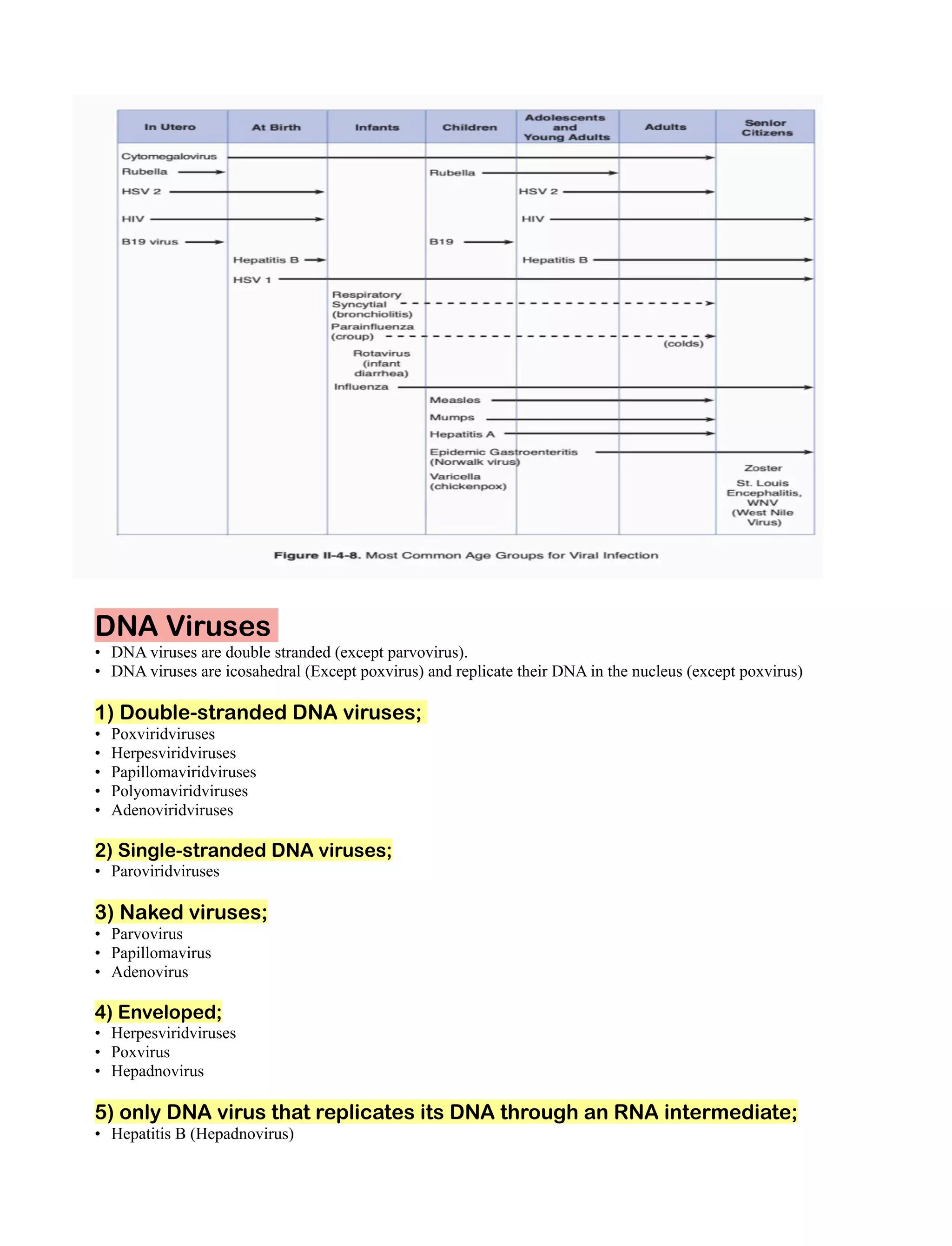 Introduction to medical virology.pdf