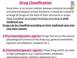 Introduction to Medicinal Chemistry and data therin | PPT