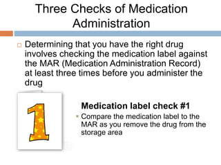 Introduction to Medicines Administration.pptx | Pharmaceutical Industry ...