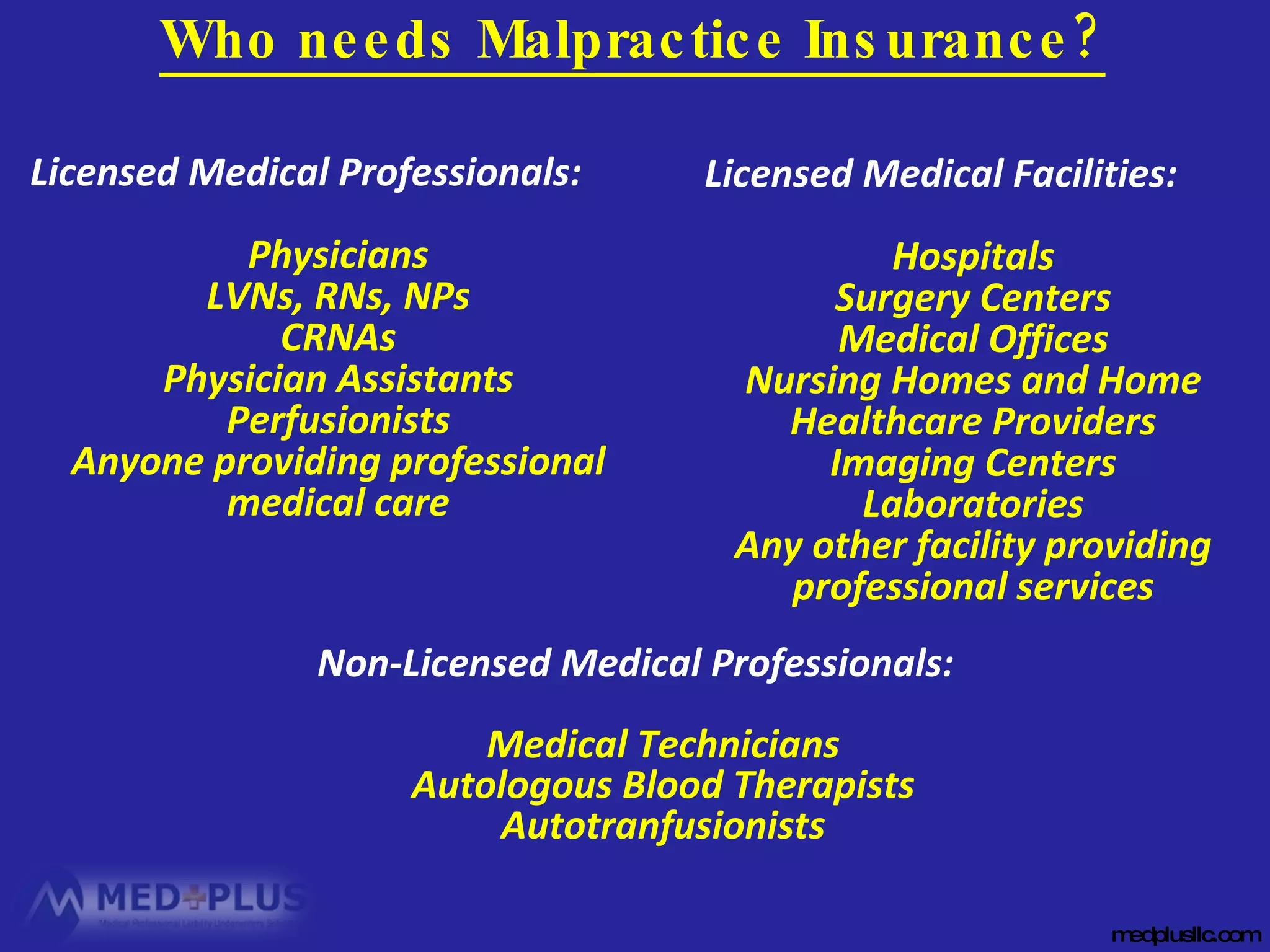 Introduction To Med Mal Insurance | PPT