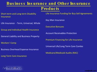 Introduction To Med Mal Insurance | PPT