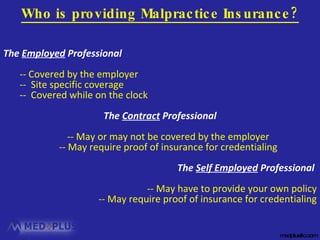 Introduction To Med Mal Insurance | PPT