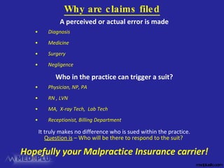 Introduction To Med Mal Insurance | PPT